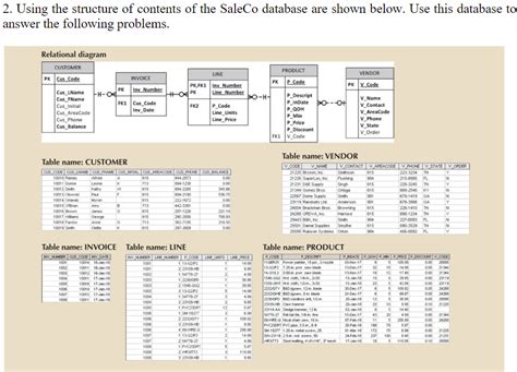 Must Be Done In Sql 26 Modify The Query In 35 To