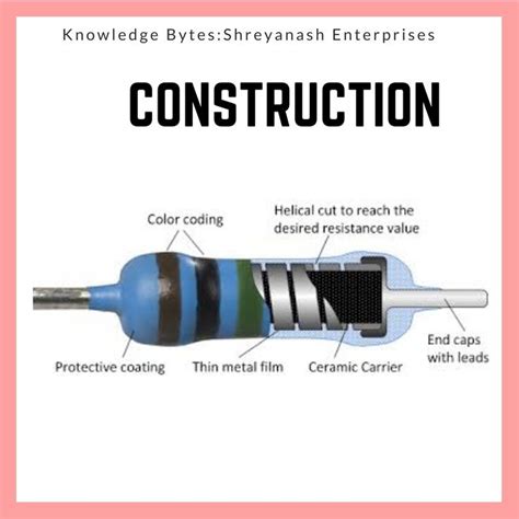 Resistor Inside Electronic Circuit Design Electronic Schematics Circuit Design