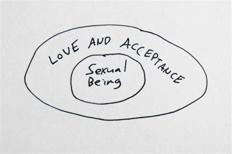 How To Overcome Sexual Shame And Finally Love Sex