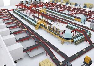 Sorting Automated Sorting System CM Industry Supply Automation