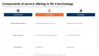 ITIL Framework And Best Practices Components Of Service Offering In ITIL Technology PPT Template