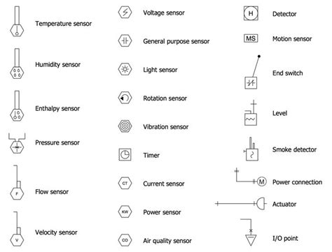 Design Elements RCP Sensors Ceiling Plan Lighting Design Interior