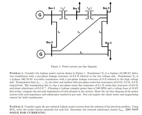 Solved Bus 1 A Y Bus 2 Bus 3 Bus 4 Bus 5 Figure 1 Power System One