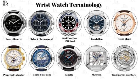 Luxury Wrist Watch Terminology Deep Dive By Drwatchstrap