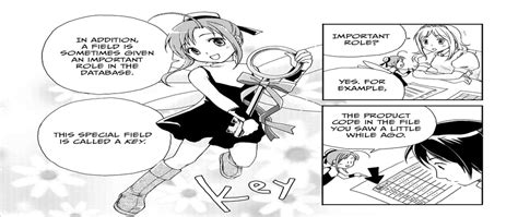 A Journey To Simplify Debugging Automate Generating Human Friendly Database Constraints Using