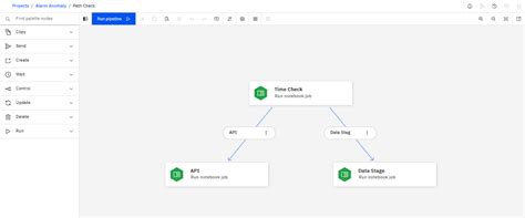 How To Retrieve The Output Of A Notebook Node And Use It In Pipeline Conditions In Ibm Cloud Pak