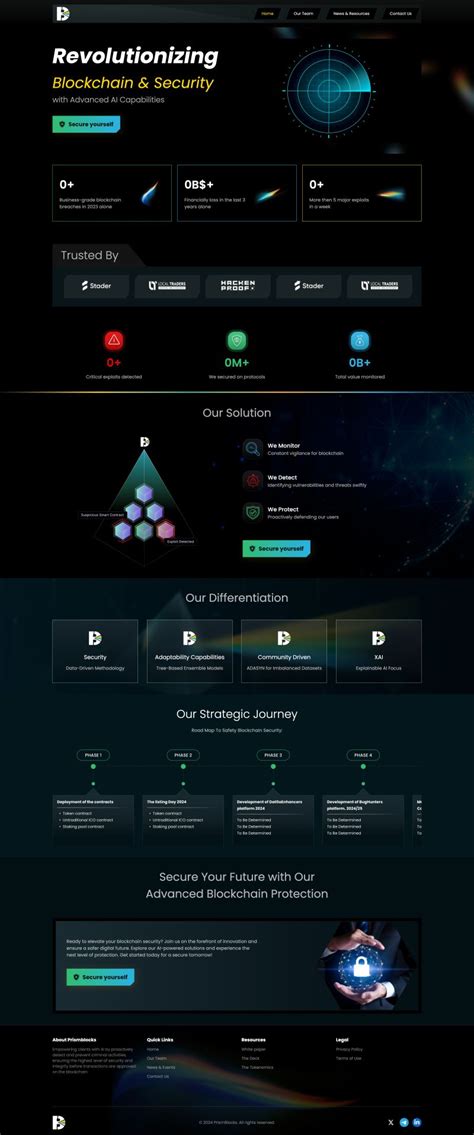 Maruf H On Linkedin Reactjs Webdevelopment Frontenddevelopment