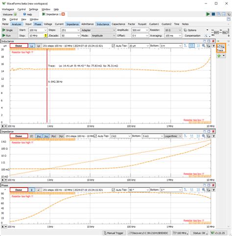 About Analog Discovery Impedance Analyzer Test And Measurement
