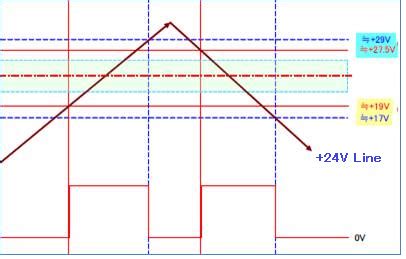 Question About TPS3701 Power Management Forum Power Management TI E2E Support Forums