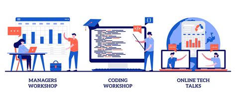 How To Become A Php Developer Jobgrin