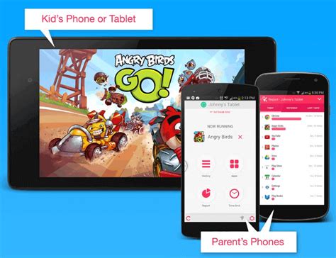 8 Best Apps To Limit Screen Time On Android And Ios