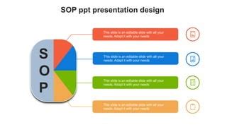 4676806 Sop Ppt Presentation Design Pptx