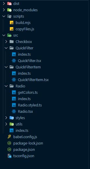 Creating Ui Library Using React Uds Blog Blog Uds Systems