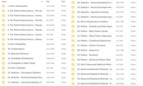 Eddie Adams On Linkedin Datascience Python Machinelearning