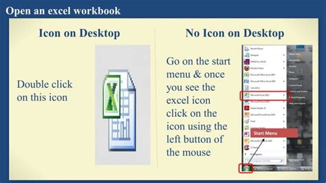 Excel For Dummies Pdf Operating Systems Computer Software And Applications