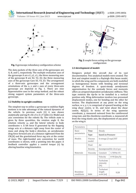 Determination Of Flutter Angle By Resolving Effective Gyroscope Couple