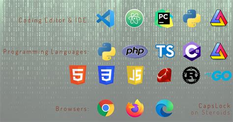 Thaiquants Capslock Thaiquants