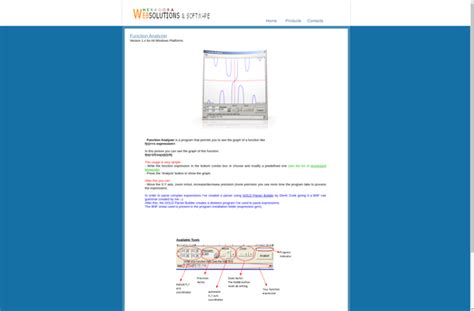 Function Analyzer Software Tool For Analyzing Code Performance Sugggest