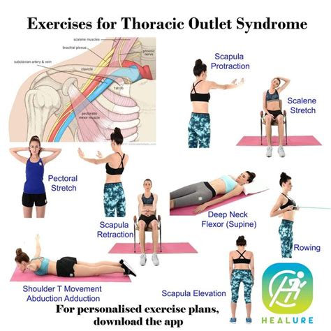 Thoracic Strengthening Exercises Upper Thoracic Exercises Thoracic