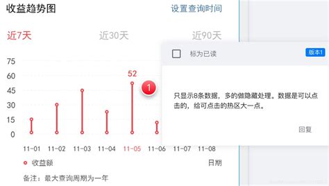 柱状图点击事件 Csdn博客