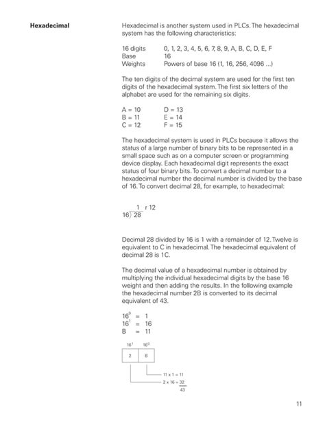 Plc Operation Part 1 Pdf Computing Technology And Computing