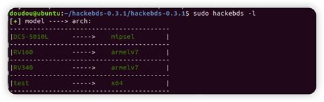 Github Doudoudedihackembedded This Tool Is Used For Backdoor And Shellcode Generation For