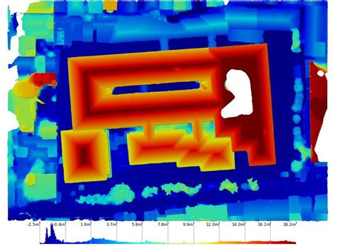 Digital Elevation Model Download Scientific Diagram