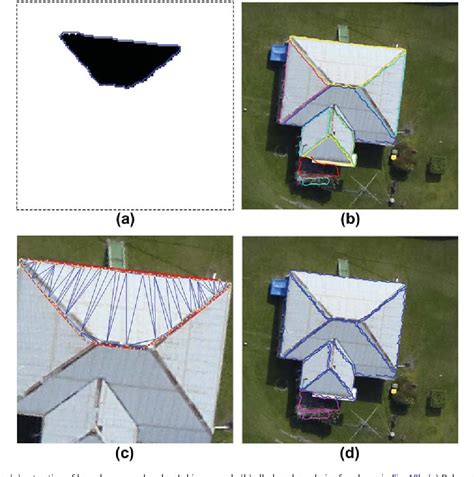 Figure 10 From Automatic Extraction Of Building Roofs Using Lidar Data And Multispectral Imagery