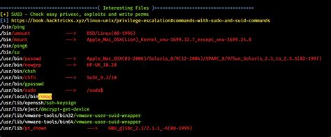 Tryhackme Mr Robots Walkthrough Devshmsec