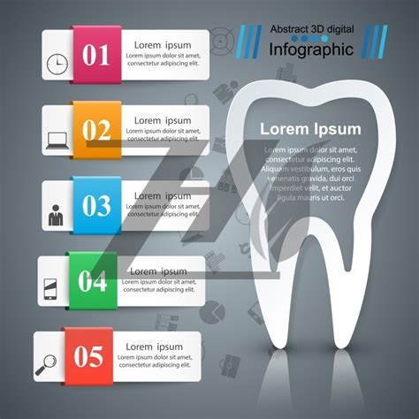 دانلود وکتور اینفوگرافیک دندان پزشکی دانلود رایگان فایل لایه باز، Psd، وکتور، لوگو و موکاپ
