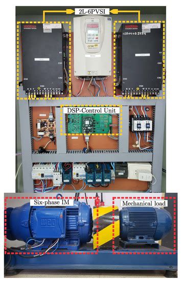 Algorithm For Implementation Of Optimal Vector Combinations In Model Predictive Current Control