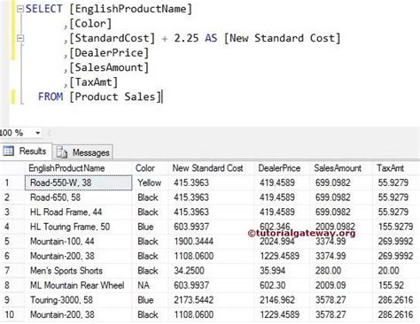 sql arithmetic operators