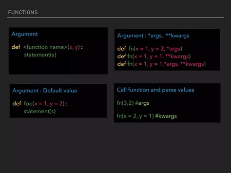 Begin With Python Ppt