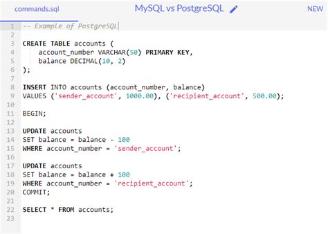 Empowering Postgresql Vs Mysql Server Gigabit Network