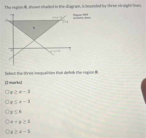 solved the region r shown shaded in the diagram is bounded by three