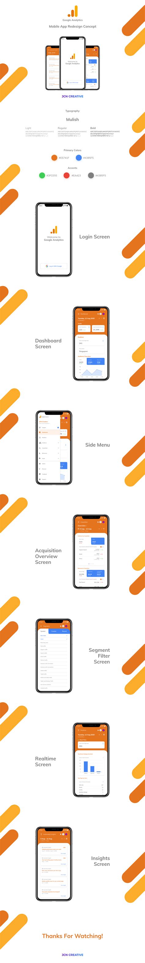 Google Analytics Mobile App Redesign Concept On Behance