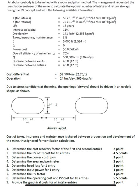 Life A Tabular Orebody Is To Be Mined With A Room And