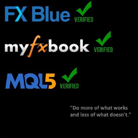 develop custom trading strategies in mql4 for mt4 by core kinetix fiverr