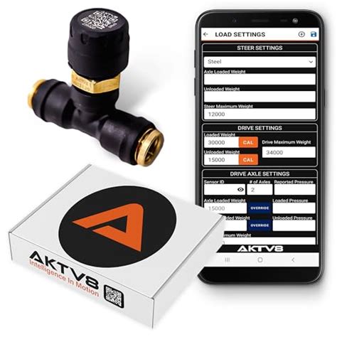 I Tested The Conrail Non Powered Scale Gp35 Diesel A Must Have For Model Train Enthusiasts