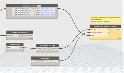 Adding Insulation Script Problem Warning Internal Error Please
