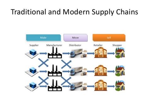 Operations Research And Mathematical Modeling