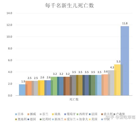 欧洲人为什么可以享受这么好的社会福利？ 知乎
