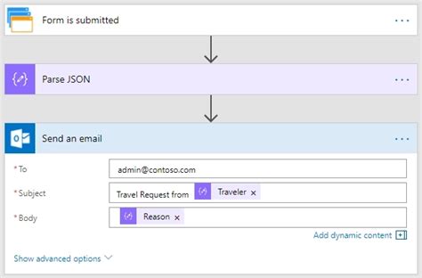 Create Custom Responsive Forms Sharepoint Modern Ui And Web
