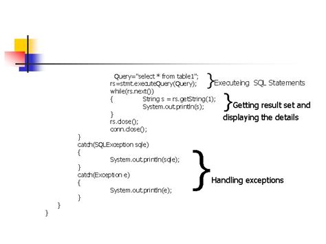 Jdbc Example Java Database Connectivity Steps Involved 1