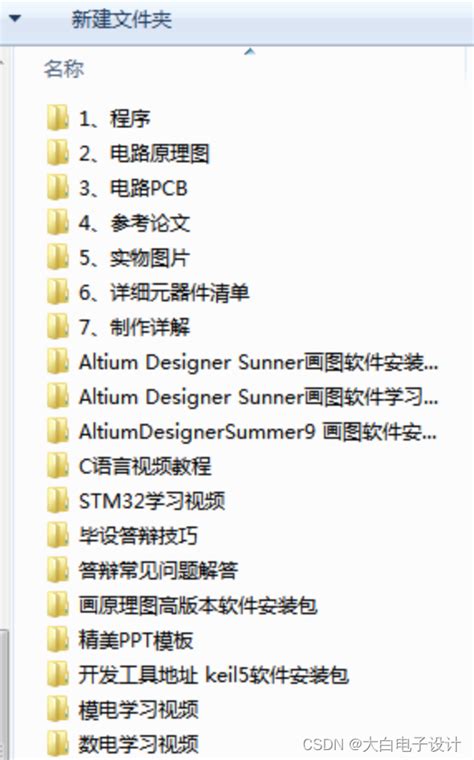 80、基于stm32单片机数字频率计频率检测配ne555脉冲发生器设计 程序原理图pcb源文件参考论文硬件设计资料元器件清单等基于stm32的数字频率计整体架构图 Csdn博客