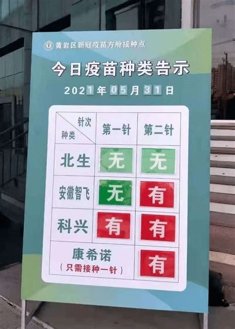 陈薇院士的吸入式covid 19疫苗申请紧急使用啦，三大优势看过来！接种