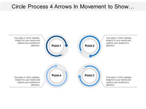 Process Arrows In Movement To Show Process Flow That Show Interconnectedness Of Categories