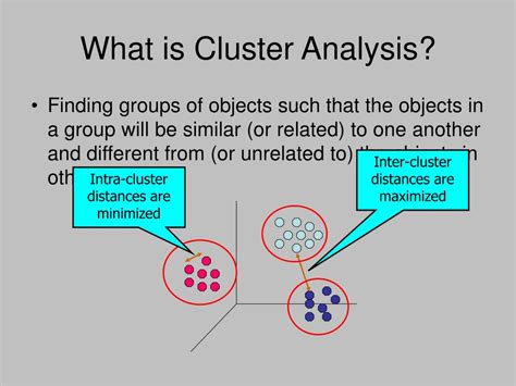 Ppt Clustering Powerpoint Presentation Free Download Id627093