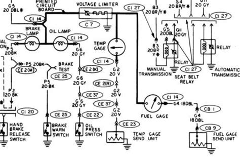 1972 Dodge Dart Wiring Diagram Wiring Flow Schema