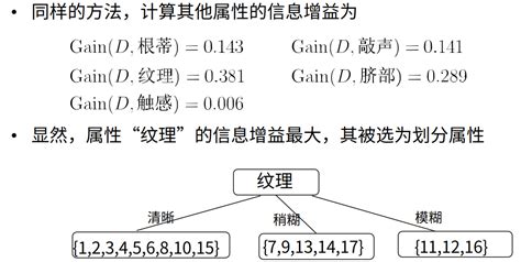 ai基础：决策树，基于id3、c4 5、cart构建原理 如果想要实现id3算法和cart算法 如何编写程序 csdn博客